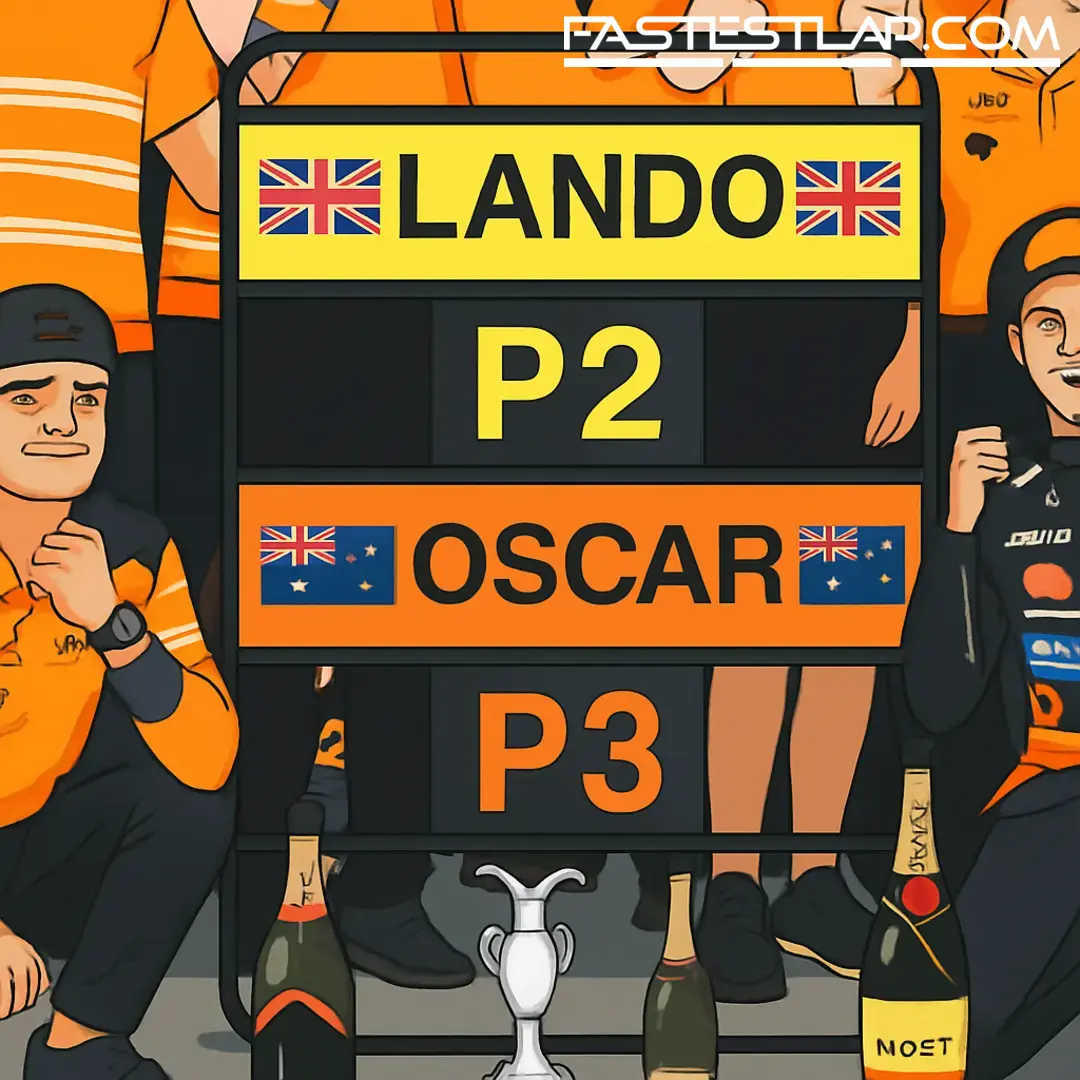 No Undercut, No Mercy: McLaren’s Monza Controversy